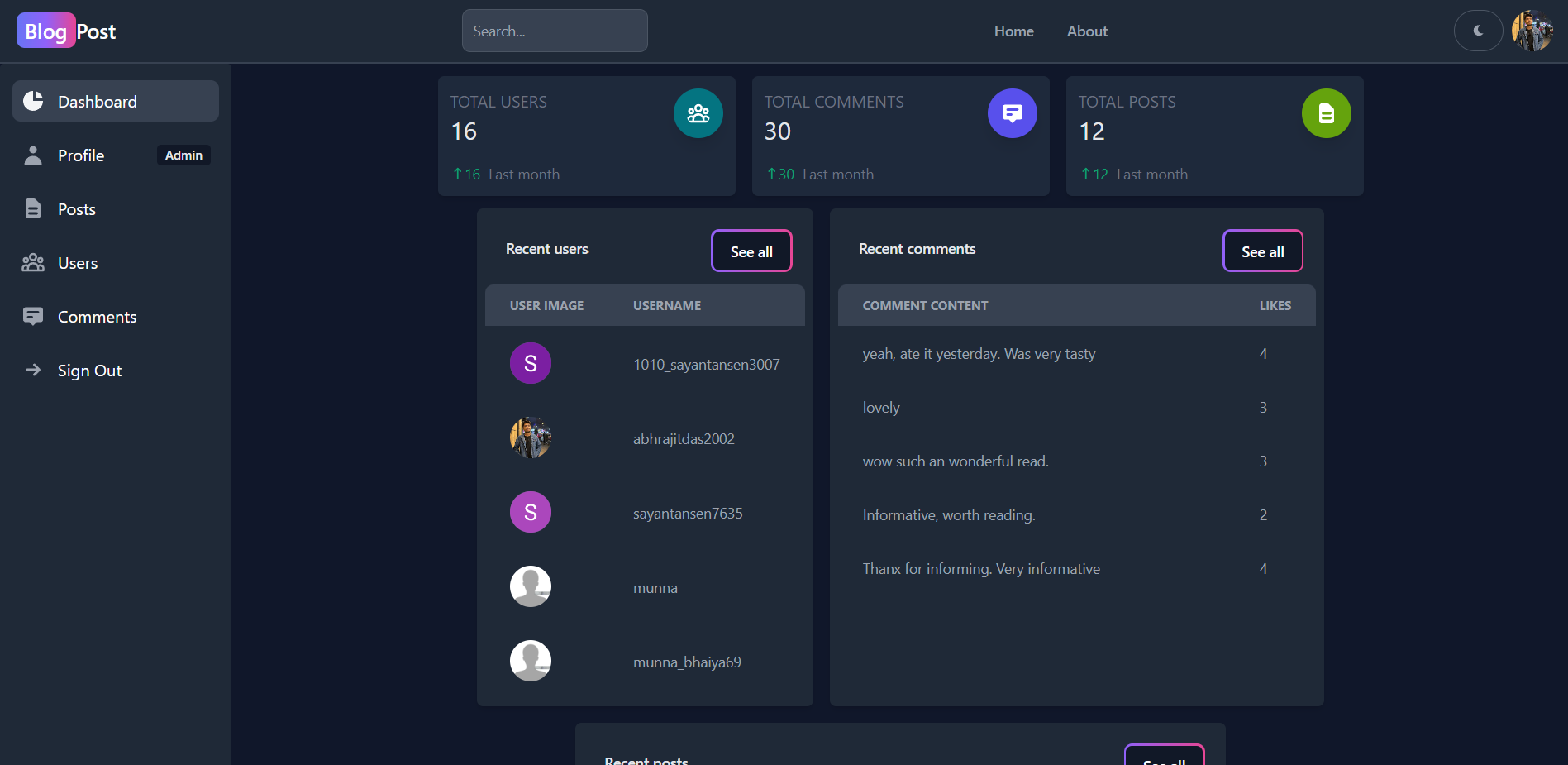 Abhrajit | Portfolio
